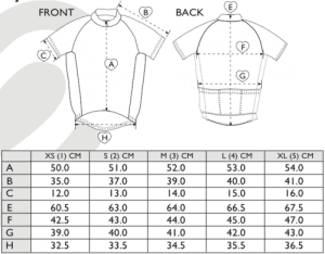 Frequently Asked Questions for Cycling Tours | Ciclismo Classico